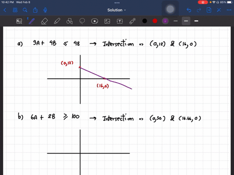 Show a separate graph of the constraint lines and the...