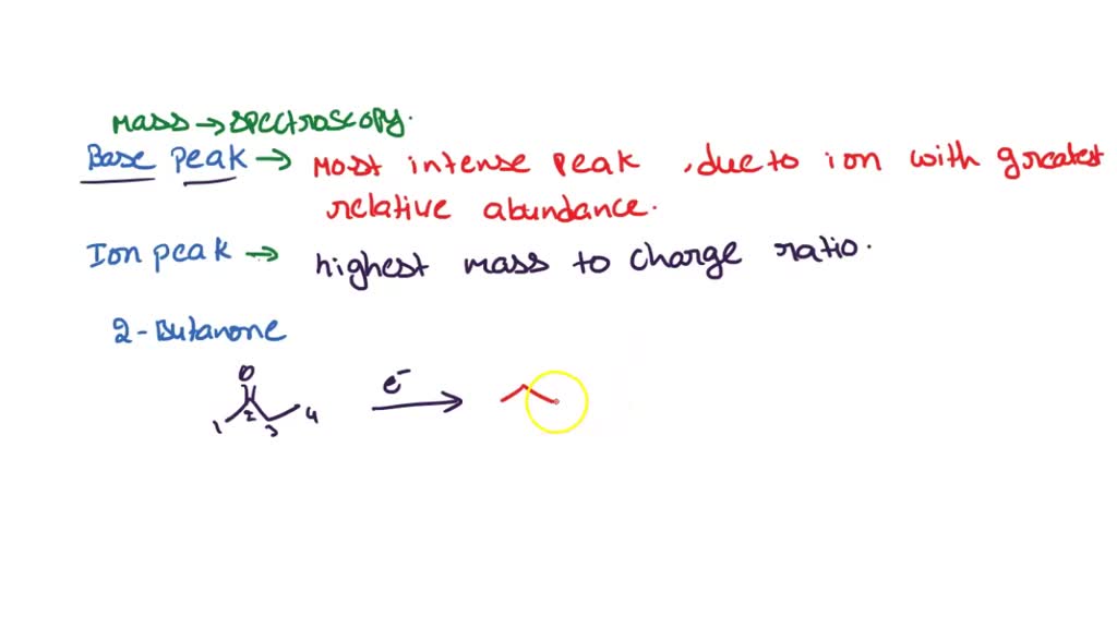 SOLVED: What is the difference between a base peak and molecular ion ...