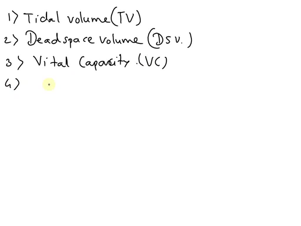 Solved The Text Provided Is Already Correctly Written And Does Not Contain Any Spelling