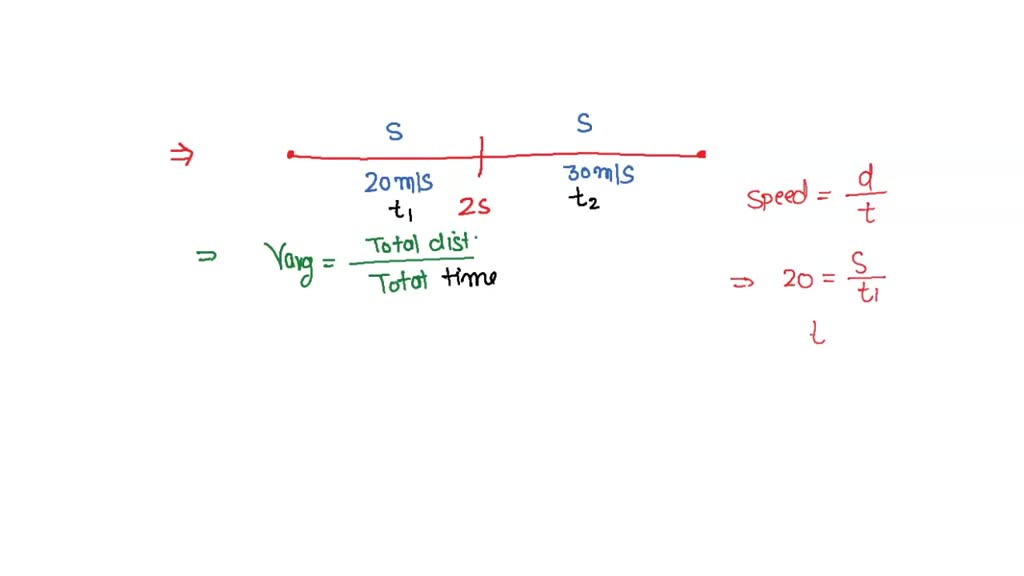 SOLVED: " A body covers half the distance with a speed of 20m/s and the ...