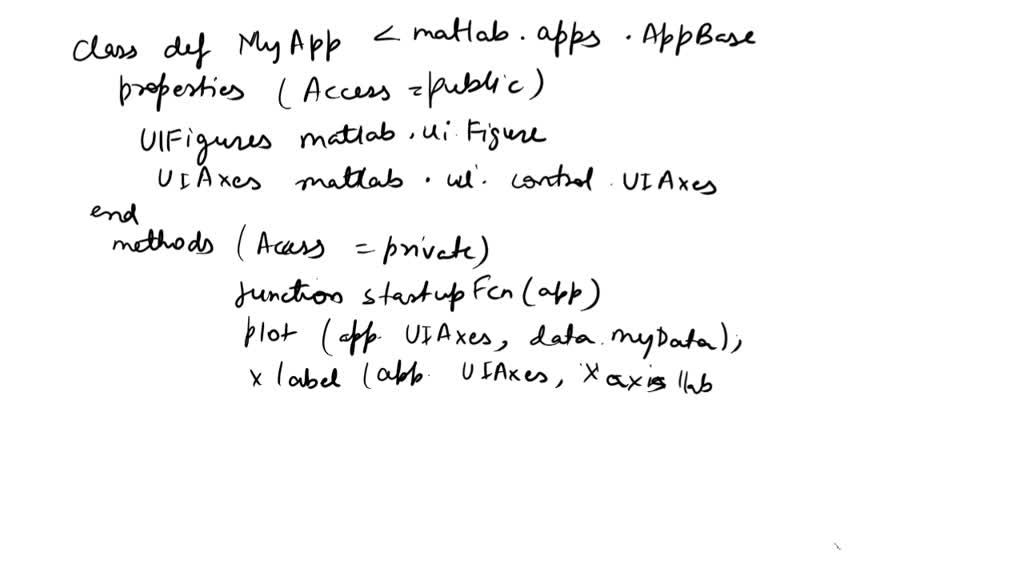 Solved Use Matlab With The Plot Command And The Data Cursor Tool To Find The Values For