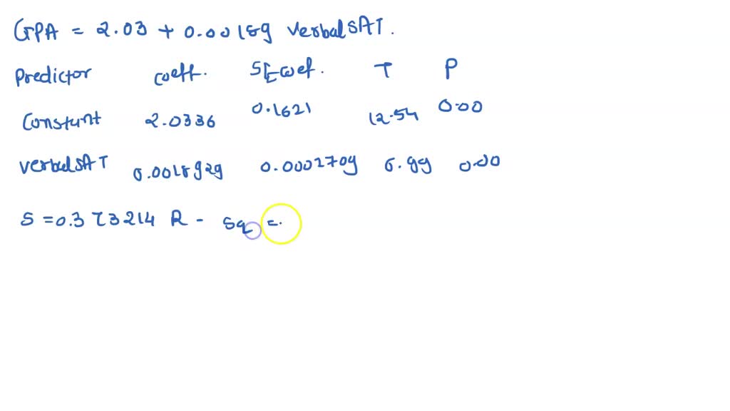 SOLVED: Title: Verbal SAT as a Predictor of GPA A scatterplot with a ...