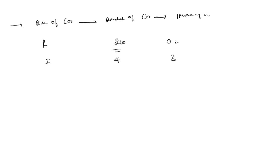 SOLVED: A mixture of CO2(g) and O2(g) is placed in a container, as shown above. A reaction ...