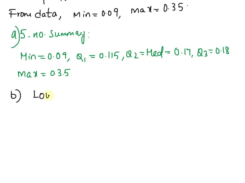 SOLVED: Use the following Data Set: 0.09, 0.11, 0.11, 0.13, 0.14, 0.15, 0.17, 0.17, 0.18, 0.18 ...