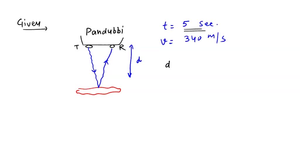 SOLVED: A pandubbi sends a sonar signal to locate a body and receives ...