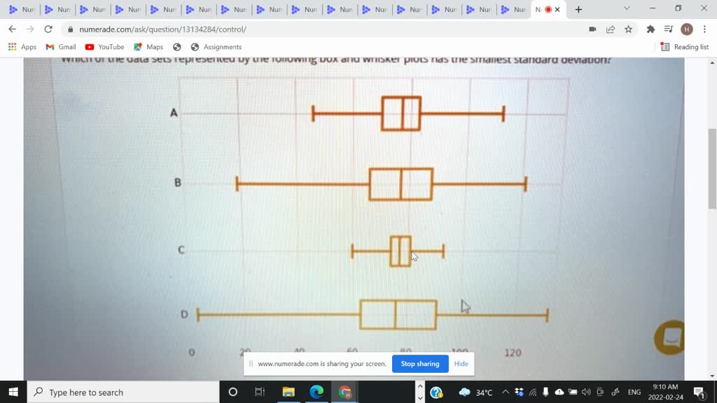 Question 5: Which of the data sets represented by the following box and whisker plots has the ...