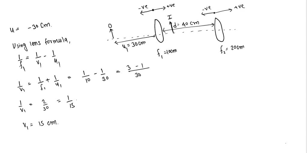 SOLVED: (a) Draw a neat diagram of the set-up. (b) Calculate the final ...