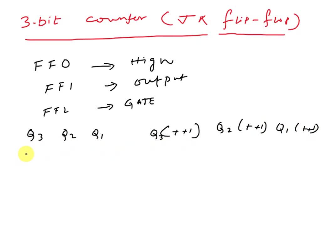Solved Text Design And Implement A 7 Segment Up Counter Which Will Count From 0 To F Using Mplab