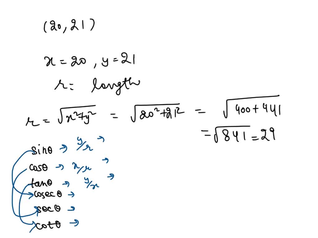 SOLVED: The point is on the terminal side of an angle in standard ...