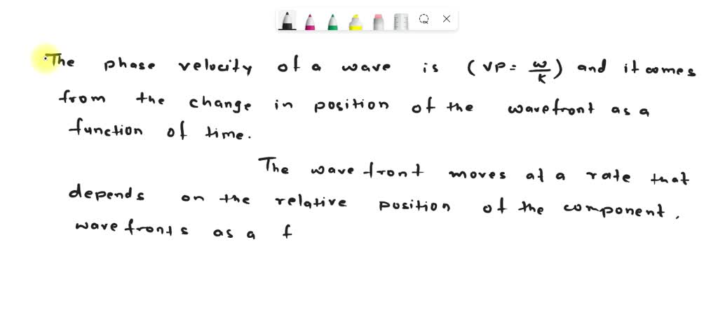SOLVED: Draw a typical dispersion relation curve (ω-k curve) for Vp= Vg ...
