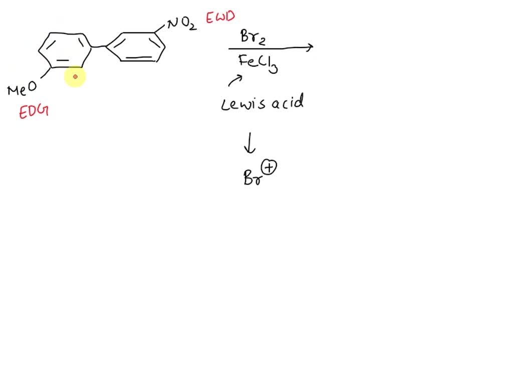 Solved Pan A Give The Product Of The Aromatic Bromination Of The