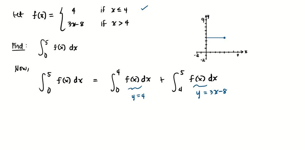 SOLVED: Use geometry (not Riemann sums) to evaluate the following ...
