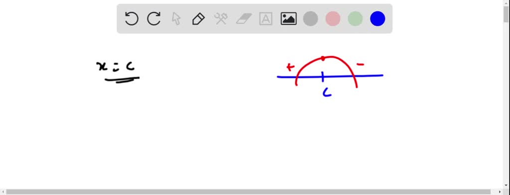 SOLVED: Suppose € = cis a local maximum for a function f. Which of the following must be true ...