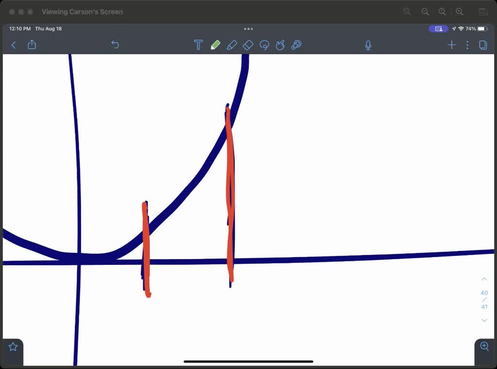 SOLVED: The rectangles in the graph below illustrate a left endpoint ...