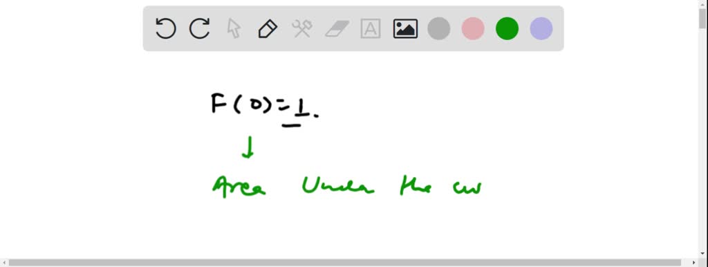 SOLVED: The graph of a function is shown in the figure. Make a rough sketch of an antiderivative ...