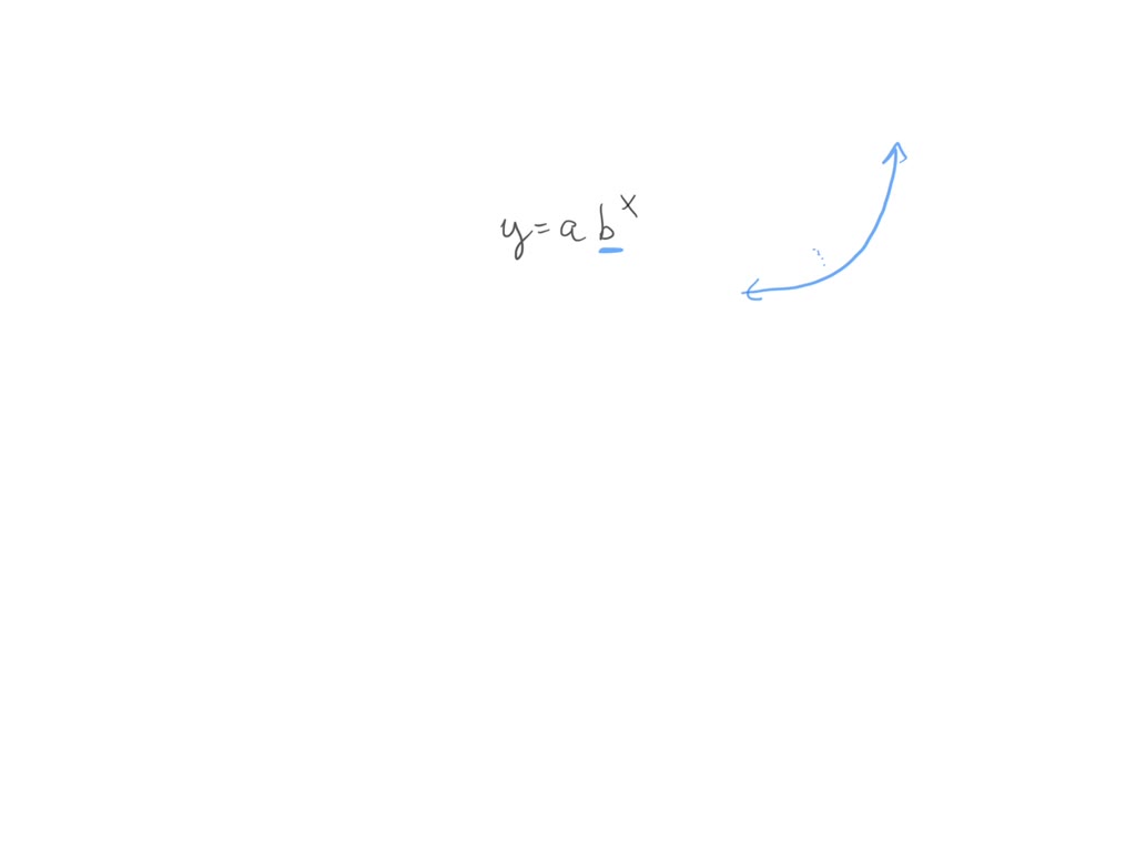 SOLVED: For which value(s) of a and b is y = ab^x an increasing ...