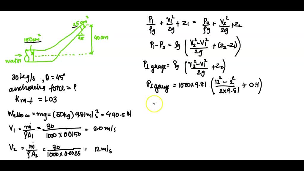 SOLVED: Question # 2 reducing elbow used to deflect water flow rate of ...