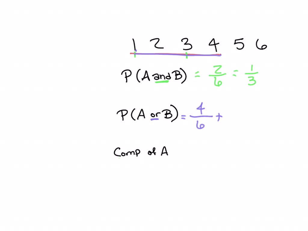 SOLVED: A 6 sided number cube is rolled. Event A is rolling an odd number, and event B is ...
