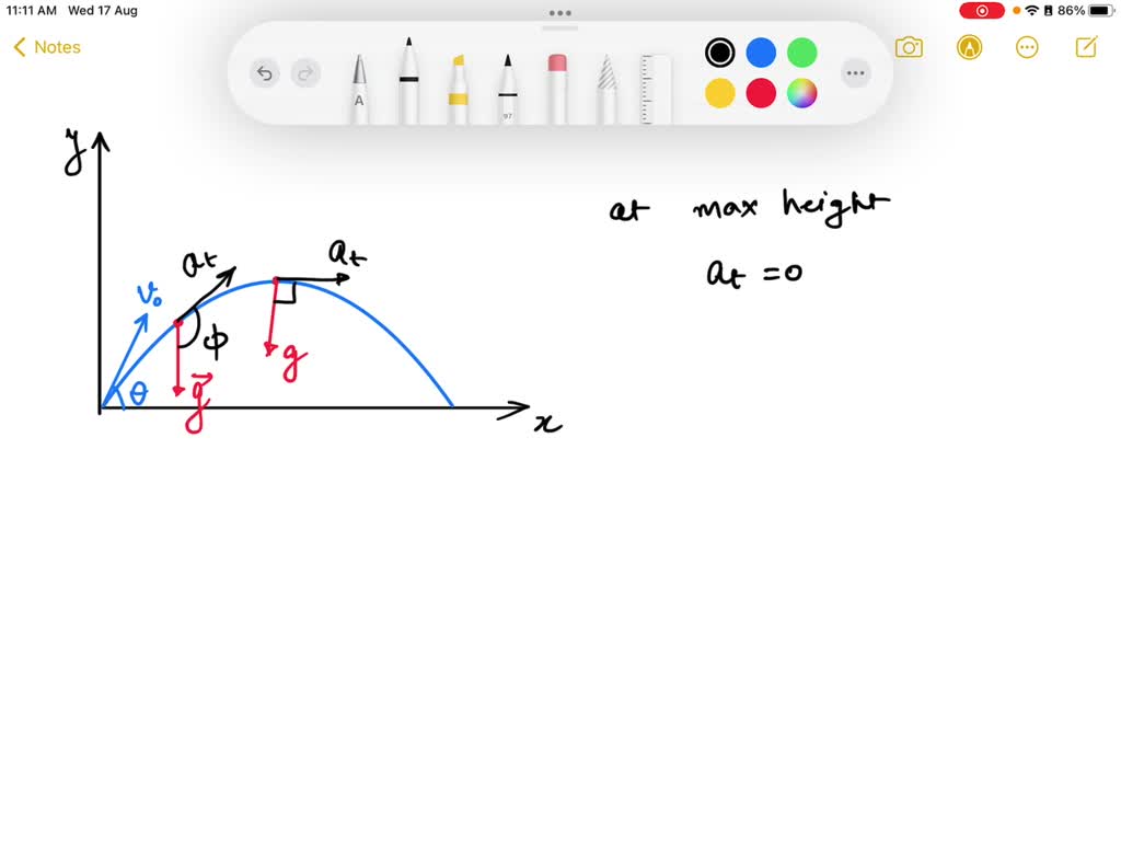 SOLVED: 35. A projectile is thrown up at an angle Î¸ to the horizontal ground from a fixed point ...