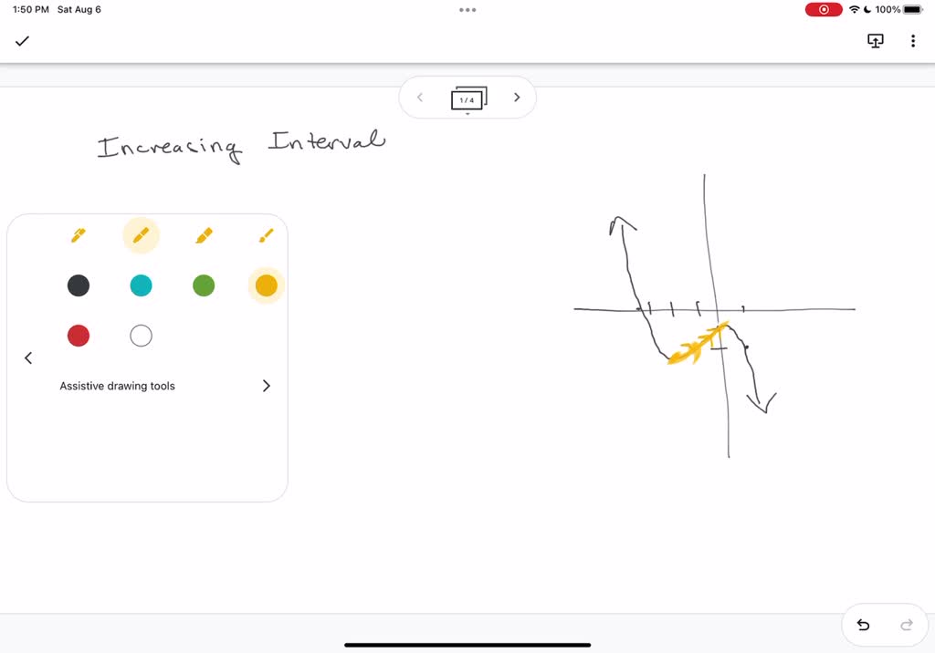 SOLVED: Question Determine the Interval(s) for which the function shown ...