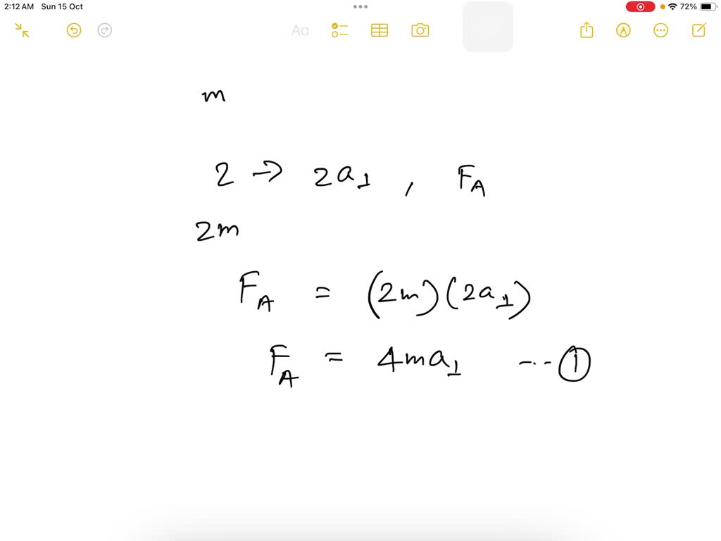 Texts Part A Figure 1 Shows The Accelerations When Forces F And Fa Are Applied To A Series Of