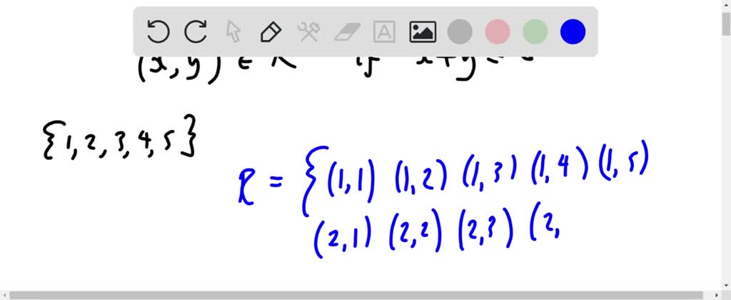 A relation R on the set 1, 2, 3, 4, 5 is defined by the rule (x, y) âˆˆ R if x + y â‰¤ 6. List ...