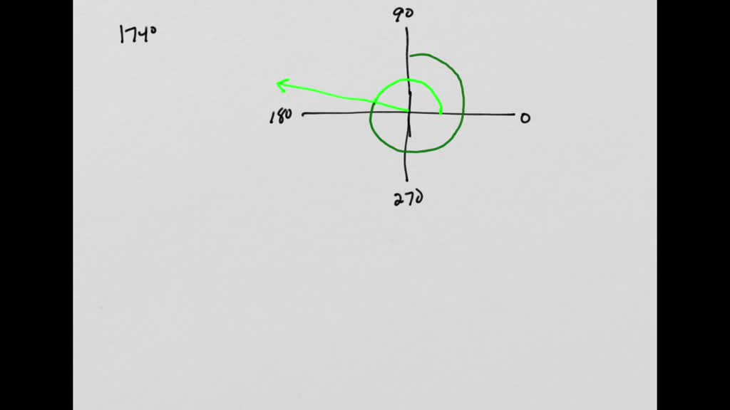 SOLVED: Check Sketch each angle in standard position. Draw an arrow representing the correct ...