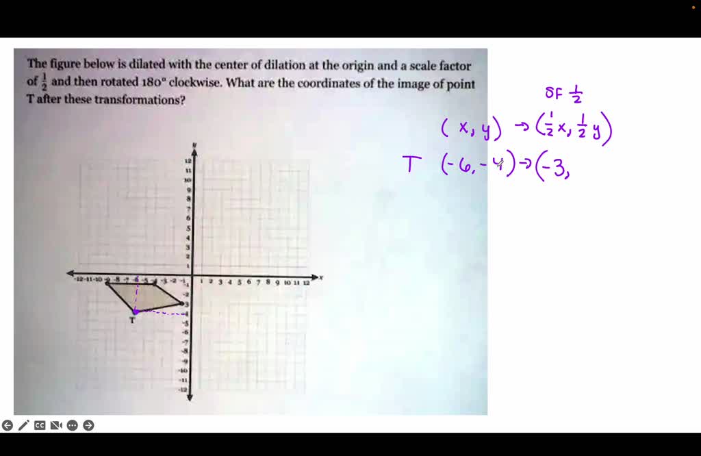 Solved The Figure Below Is Dilated With The Center Of Dilation At The Origin And Scale Factor