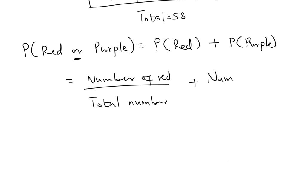 SOLVED: In a particular bag of skittles, there are 10 red, 10 orange, 9 ...