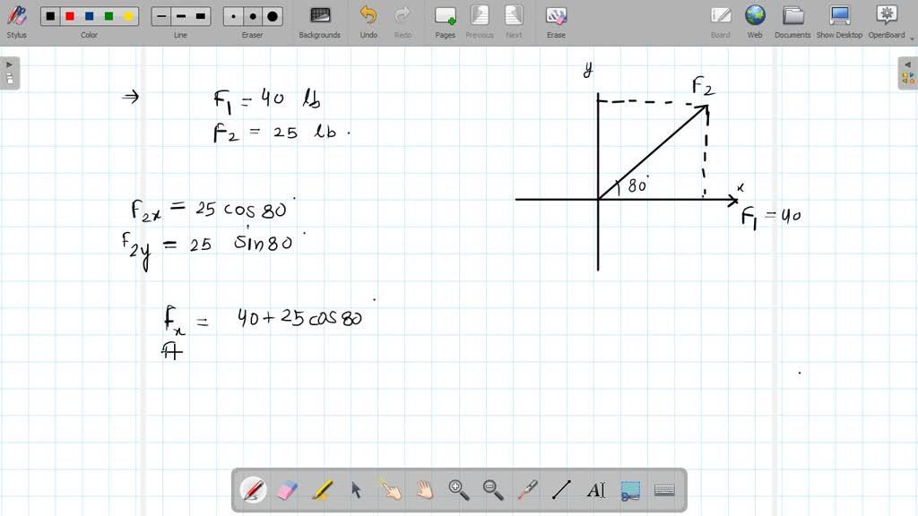 SOLVED: Two forces of positive magnitude 25 pounds and 40 pounds act on ...