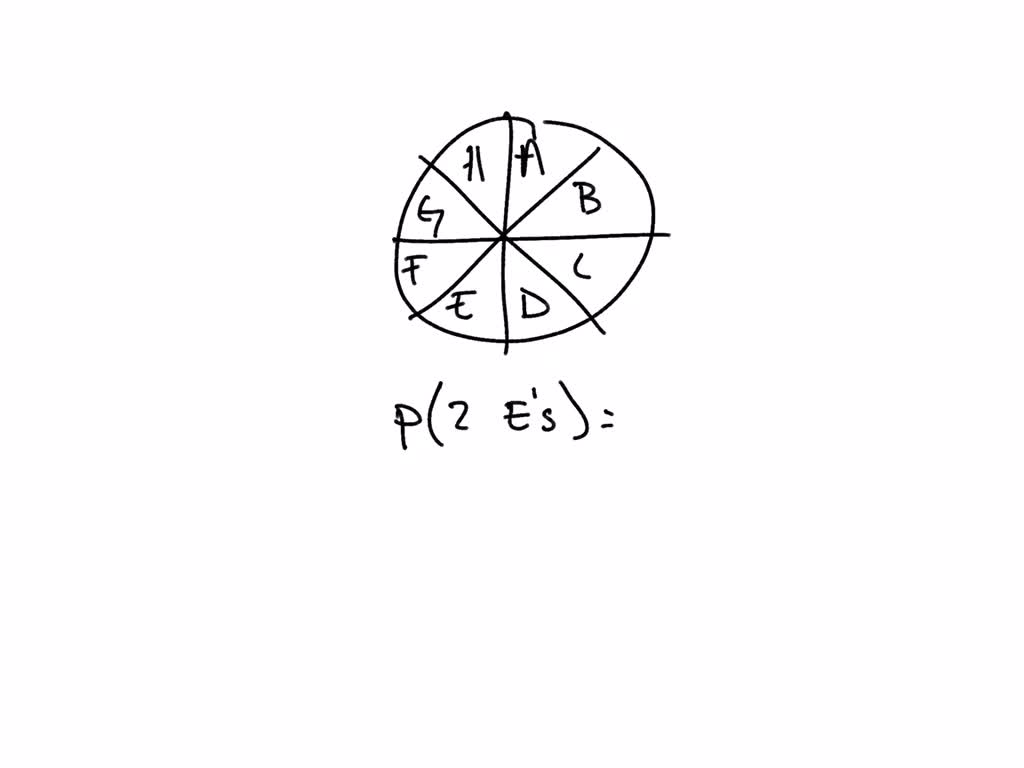 SOLVED: A spin wheel is divided into 8 equal parts and named with ...