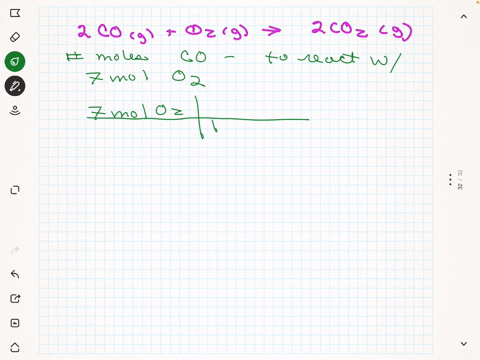 Carbon monoxide reacts with diatomic oxygen gas to form...