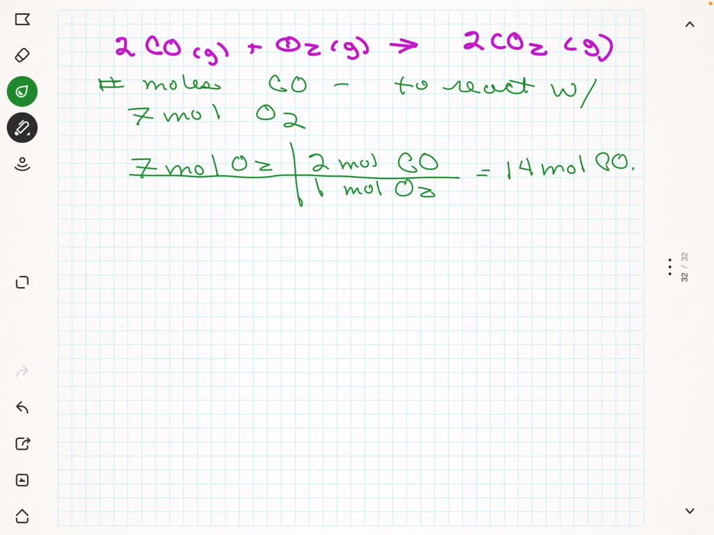 SOLVED: Carbon monoxide reacts with diatomic oxygen gas to form carbon dioxide, as shown below ...