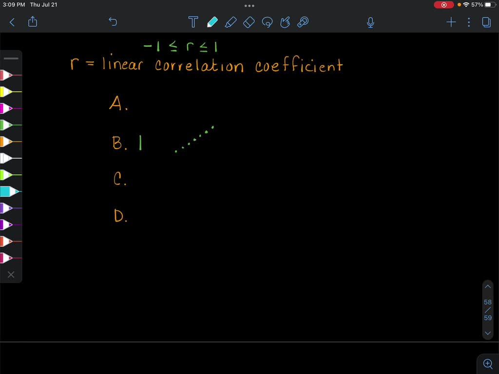 SOLVED: Based on the scatterplot, select the most likely value of the linear correlation ...