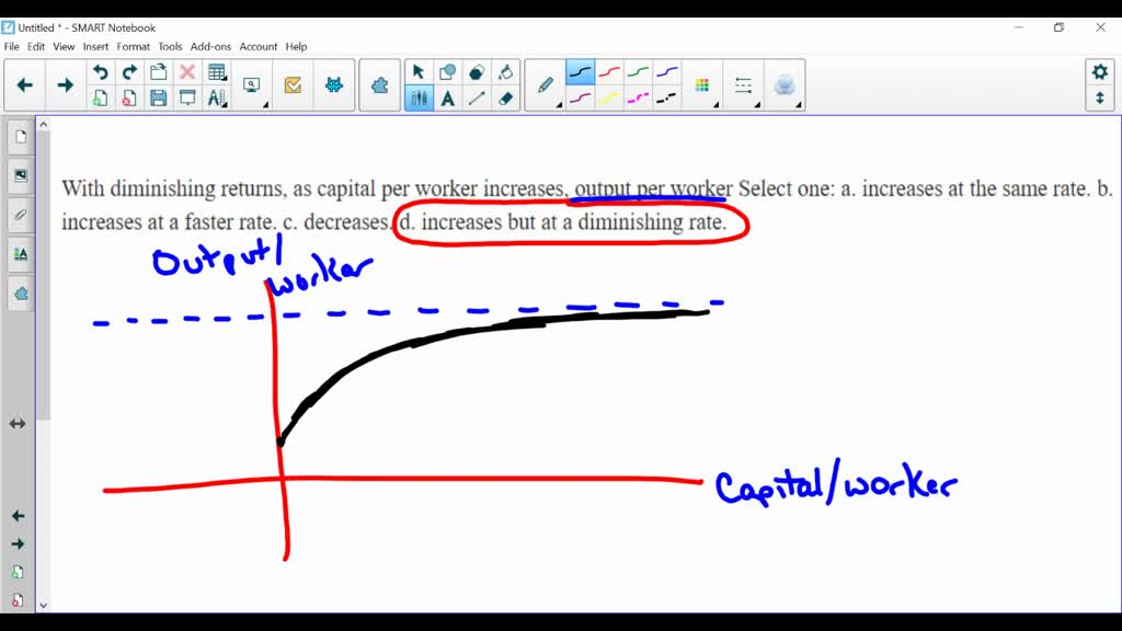 SOLVED: Question 22 (4 marks) Diminishing marginal returns set in when ... SOLVED: Question 22 (4 marks) Diminishing marginal returns set in when ...