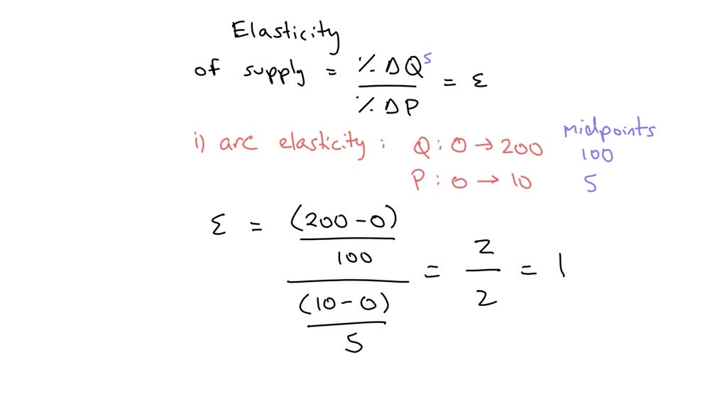 SOLVED: Elastic and inelastic supply The following graph plots a supply ...
