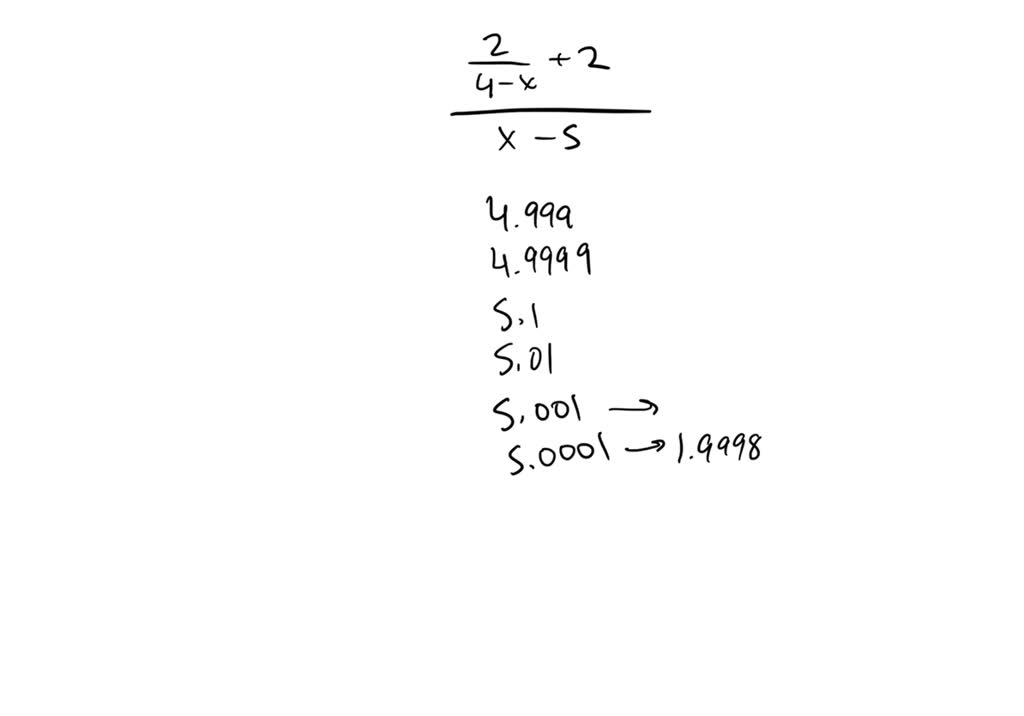 SOLVED: The point P(5, -2) lies on the curve y = 2/(4 - x). (a) If Q is ...