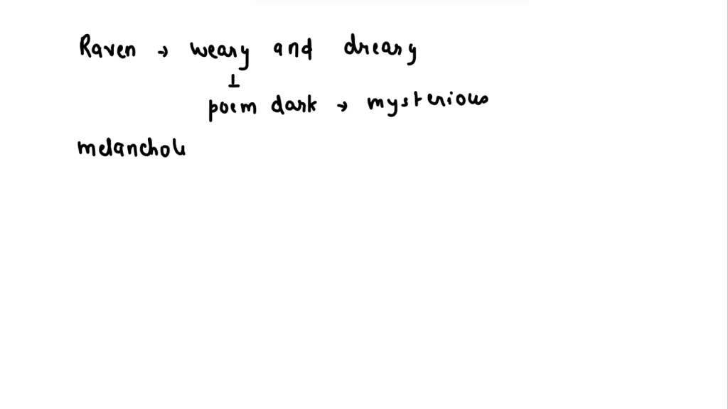 SOLVED: How does the structure of the poem "Wilderness" contribute to ...