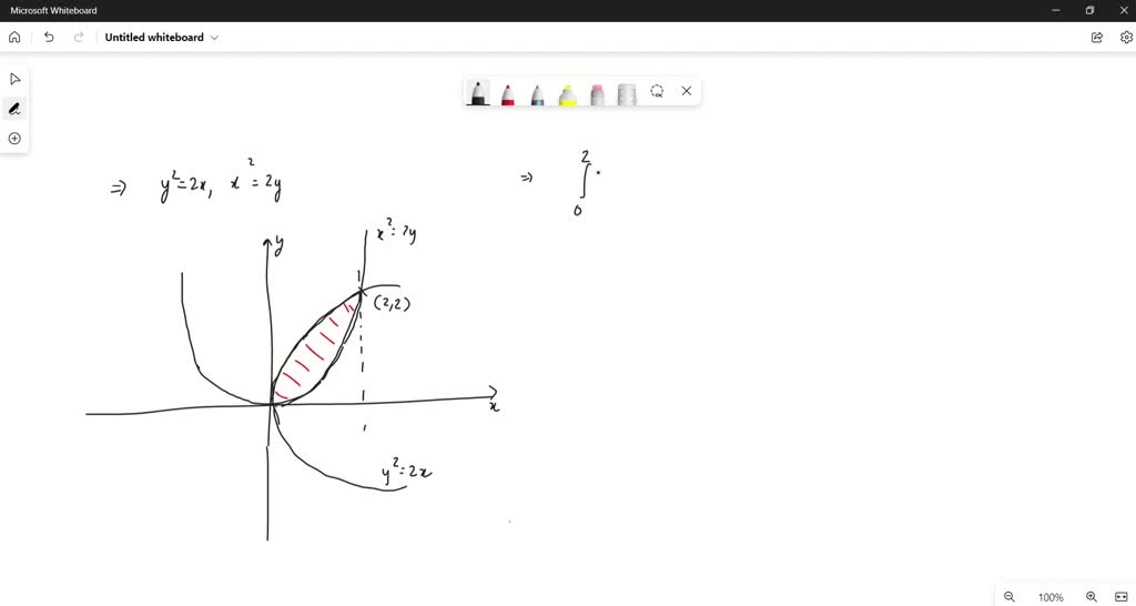 Find the area of the region lying between the parabolas y^2=2x and x^2=2y