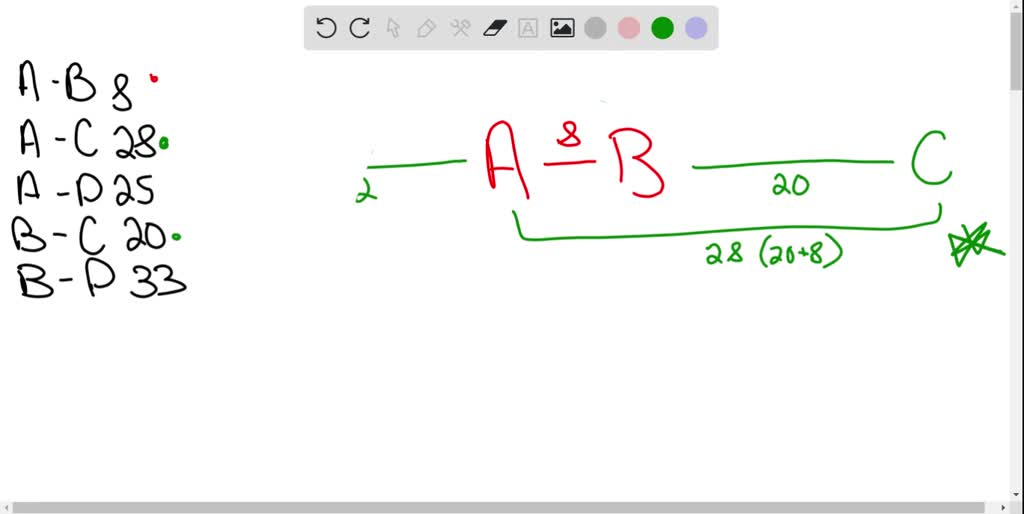 SOLVED: Problem 1 Determine the sequence of genes along a chromosome ...