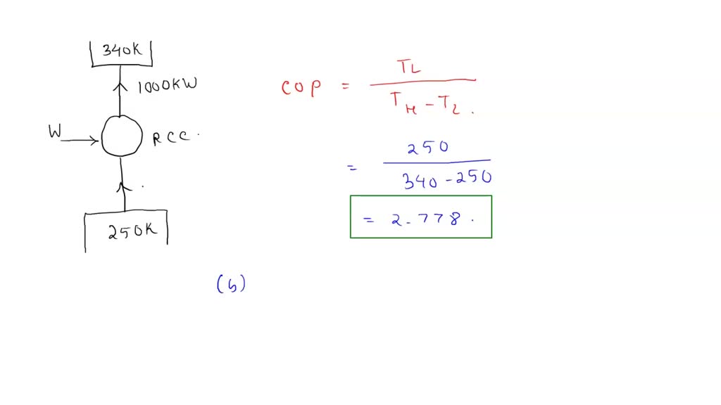 SOLVED: '(1) A reversed Carnot cycle is used for refrigeration and ...