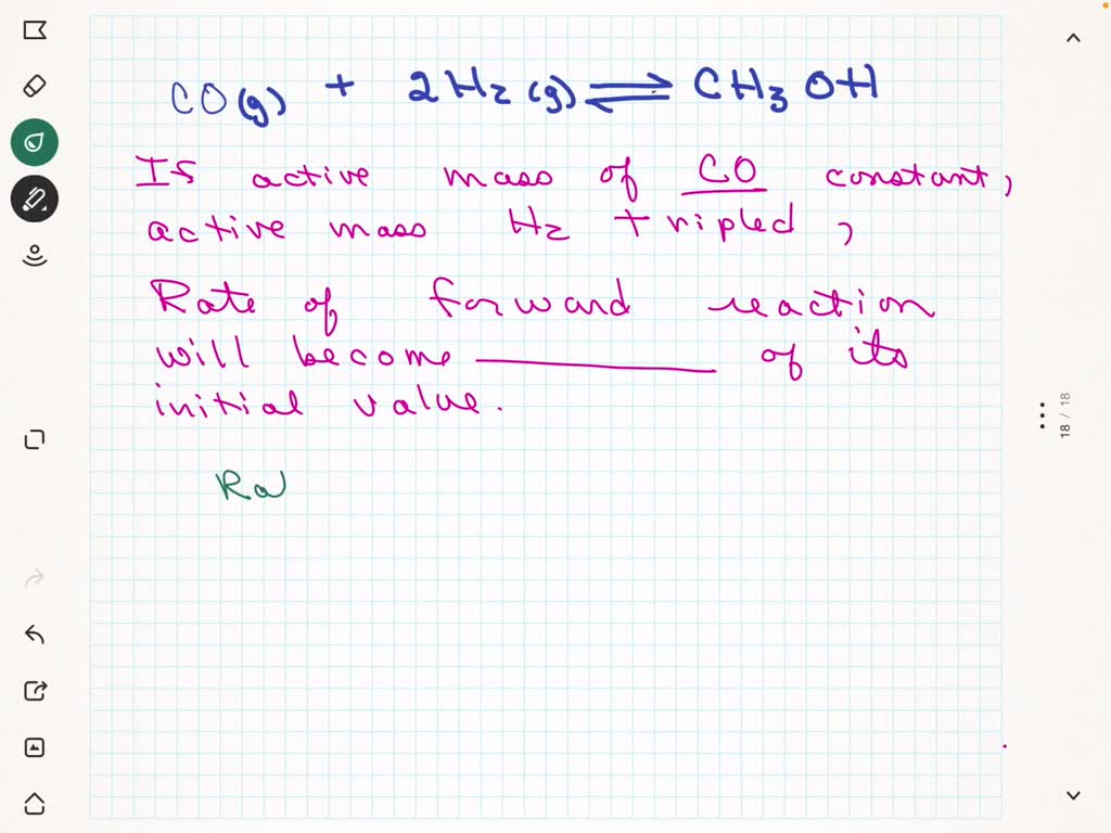 SOLVED: For the reaction CO(g) + 2H2(g) CH3OH(g) . If active mass of CO ...