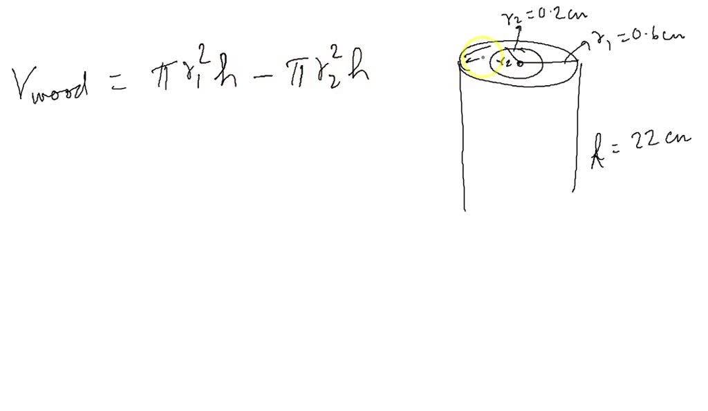 SOLVED: A wooden lead pencil is in the shape of a cylinder. The pencil ...