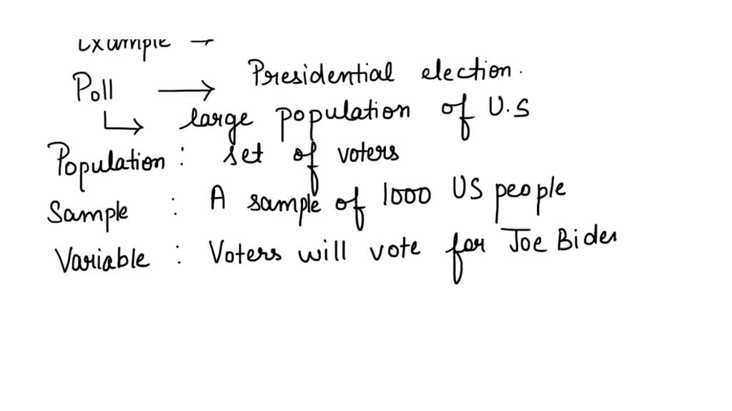SOLVED: Find a real example of a generalization inference. Identify the ...