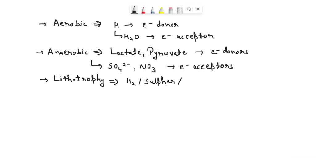 SOLVED: Explain the source of electrons and the terminal electron ...