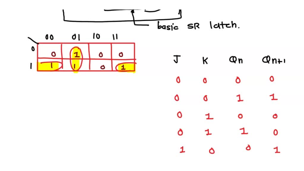 SOLVED: Question12[6marks] Design a circuit for the state diagram shown below using D flip-flops ...