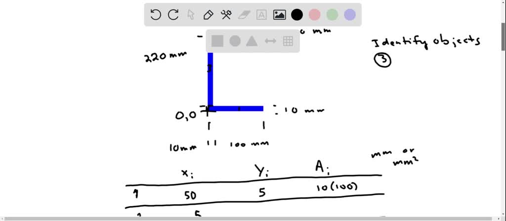 Locate the centroid (xc, yc) of the cross sectional area of the channel ...