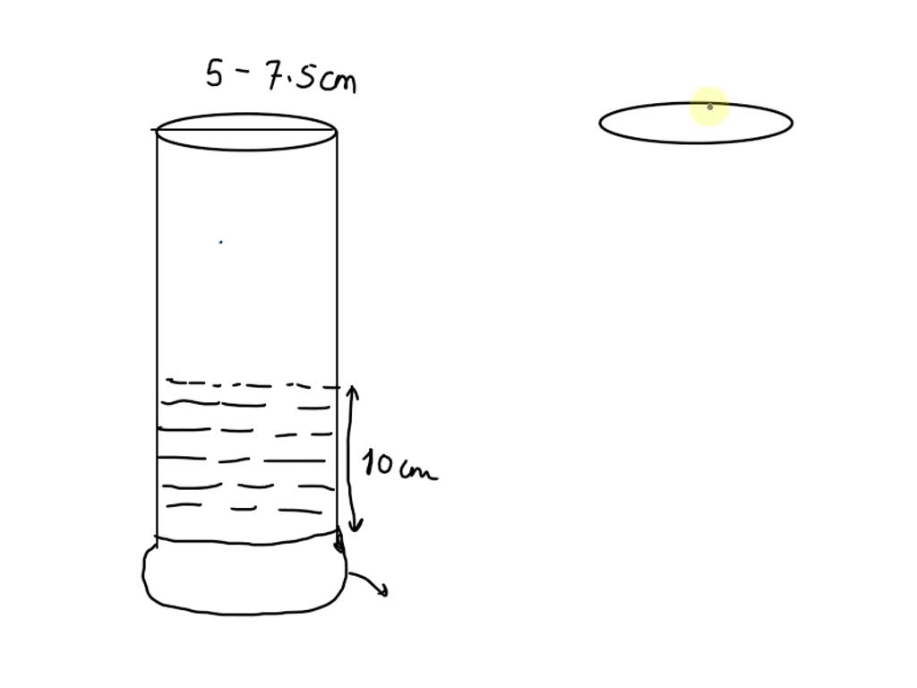 SOLVED: take a transparent glass tube or a plastic pipe the length of ...