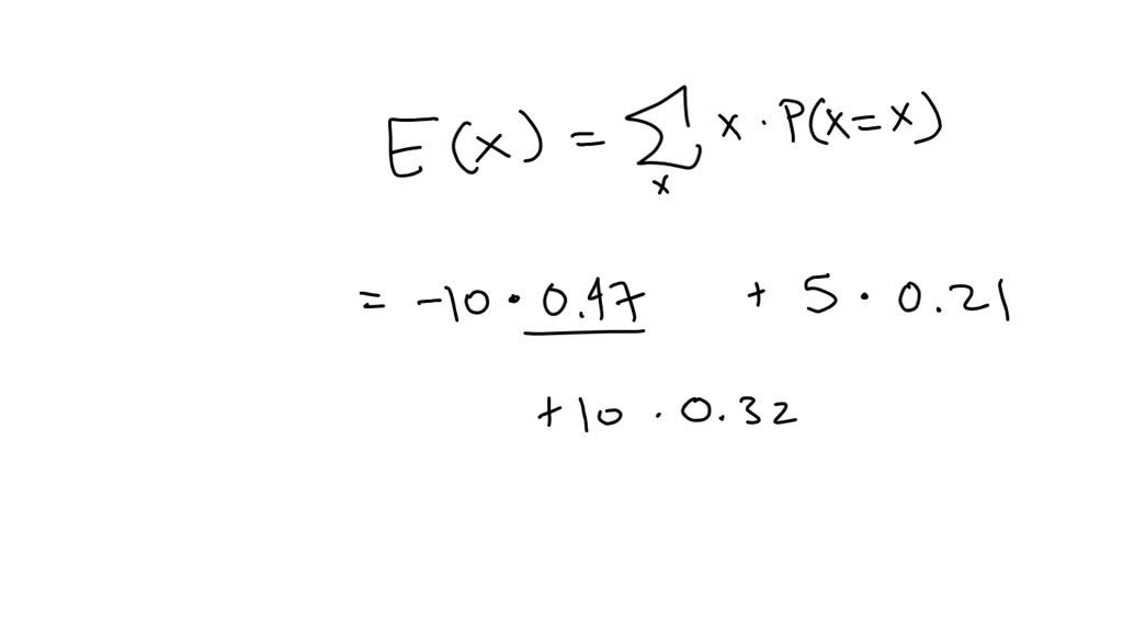 Solved X Is A Discrete Random Variable The Table Below Defines A