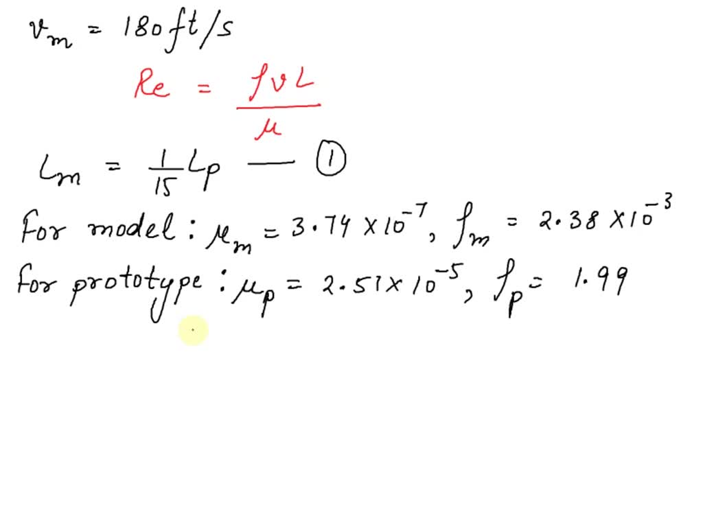 SOLVED: A model of a submarine, 1:15 scale, is to be tested at 180 ft/s ...